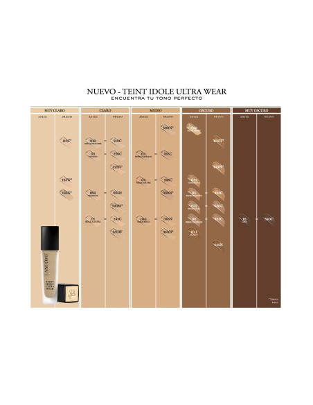 Teint Idole Ultra Wear | Lancôme